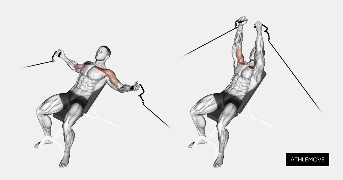 Cable Incline Fly: Guide, Muscles Worked, Tips | Athlemove